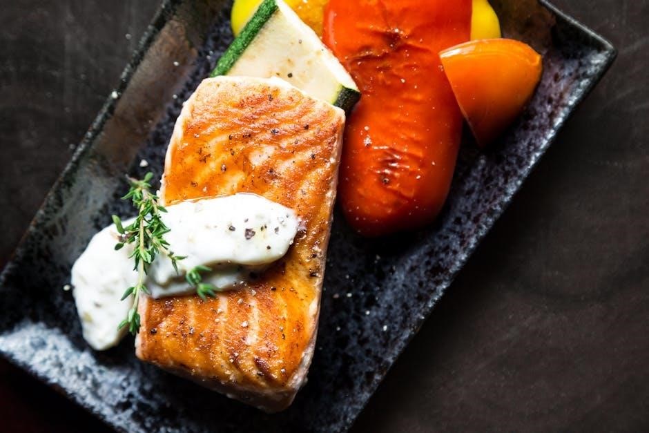 200g Protein Meal Plan PDF | Build Muscle Fast